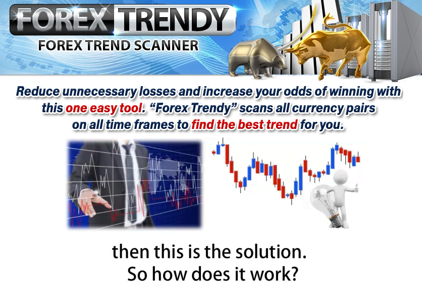Forex Trading Software Buy Sell Signals - The Ultimate Guide.